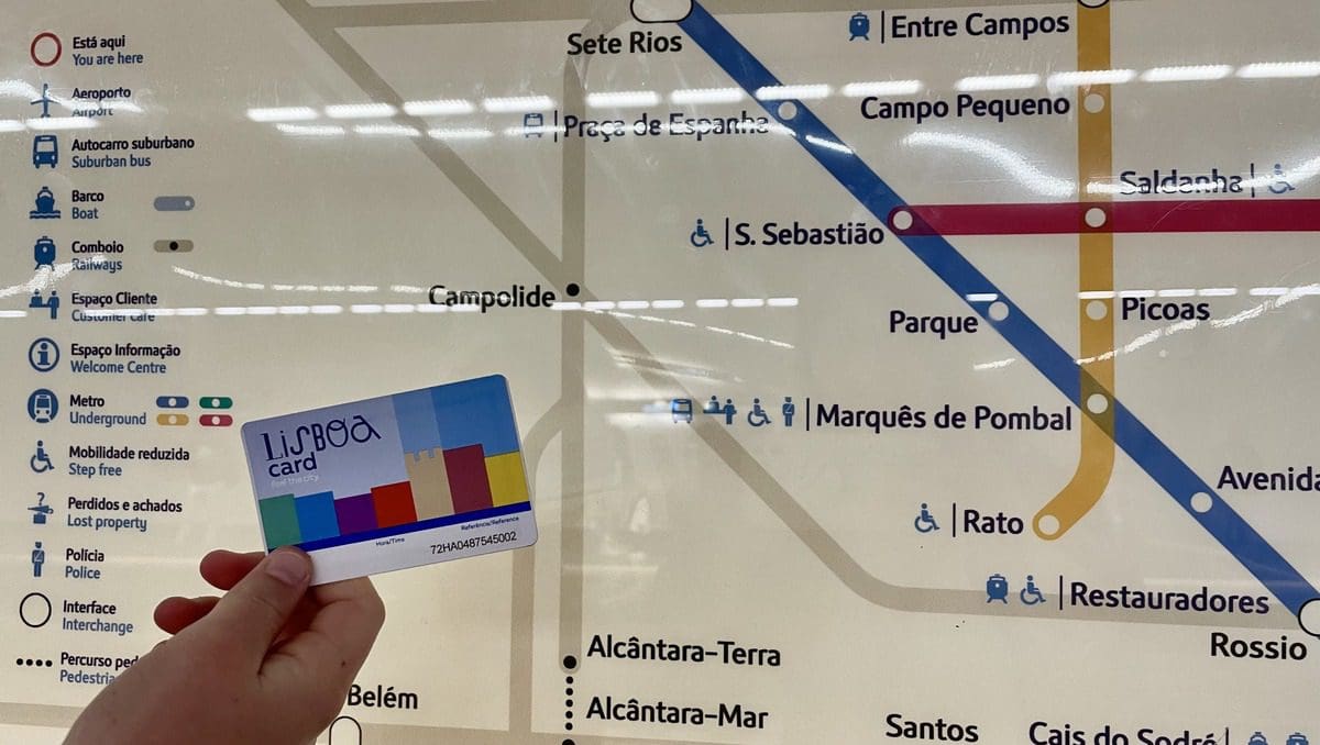 Lisbon Itinerary with Kids: 5 Fabulous Days of Exploring Together